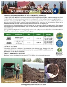 2021 CGF manure program info sheet | Country Garden Farms
